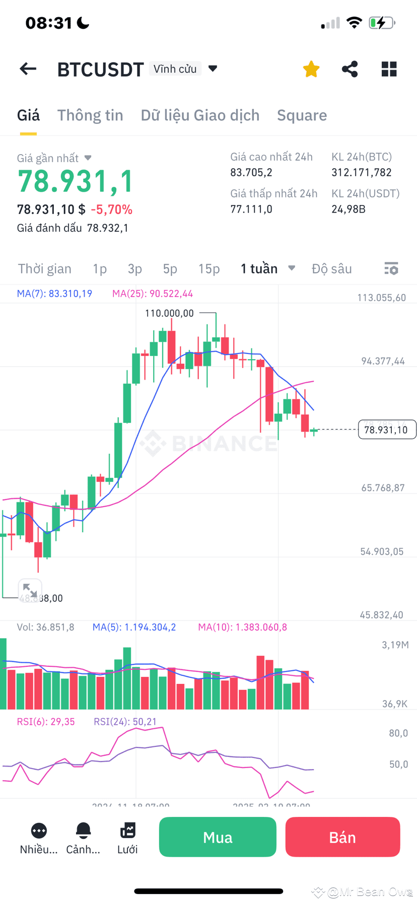 Based on the two charts #btc70k USDT on the 1-week and 3-day | Mr ...