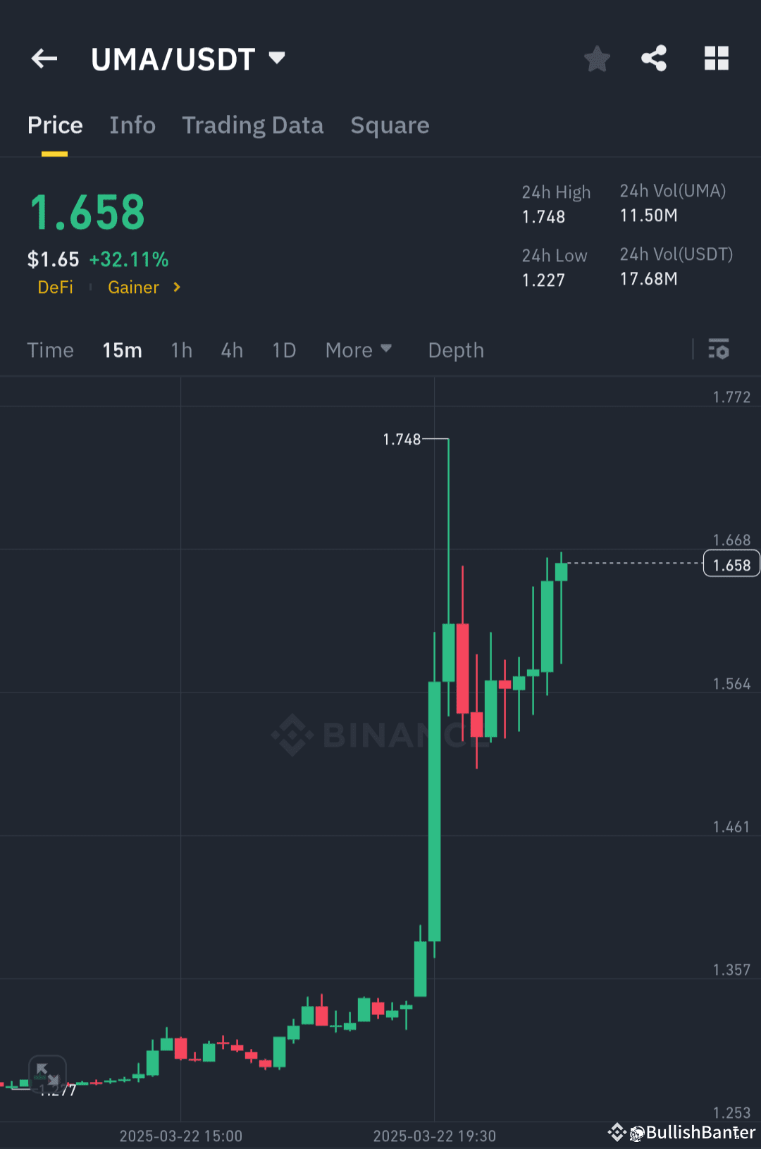 $UMA /USDT LONG TRADE SIGNAL – BULLS IN CONTROL Entry Pr | BullishBanter on Binance Square