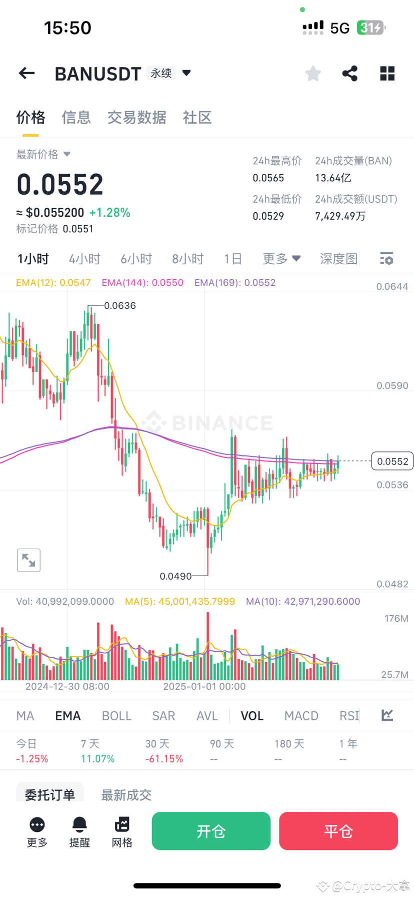 #BAN Brothers, the code is coming! BAN Banana, first add 0 | Crypto-大拿 ...