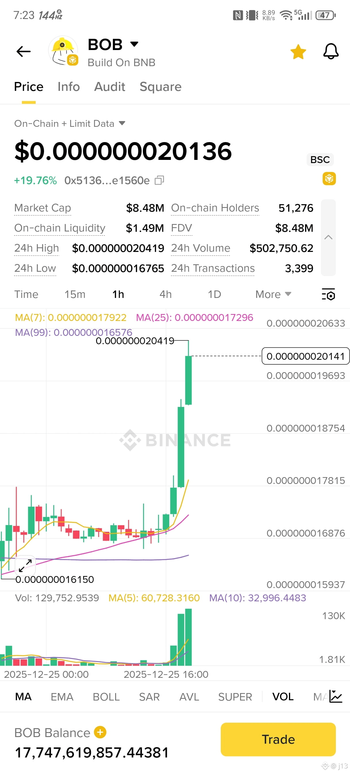 🔥 $BOB IS WAKING UP… AND THIS ISN’T A NORMAL WAKE-UP | j13 on Binance ...