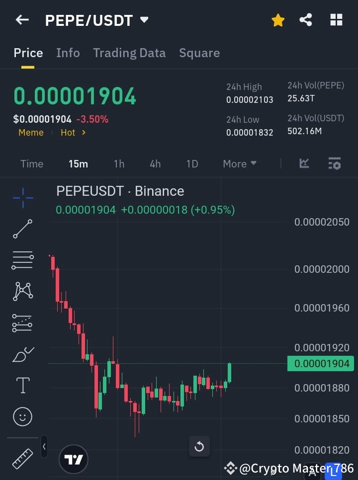 $PEPE /USDT: Bull Run Momentum! 🚀🔥 $PEPE is trading at $0 | Crypto Master 786 on Binance Square