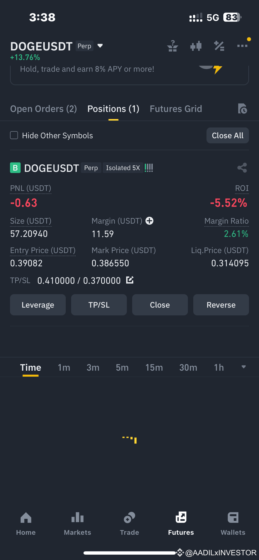Hold & Close Fast Tell Me $DOGE #Dogecoin‬⁩ | AADILxINVESTOR on Binance ...