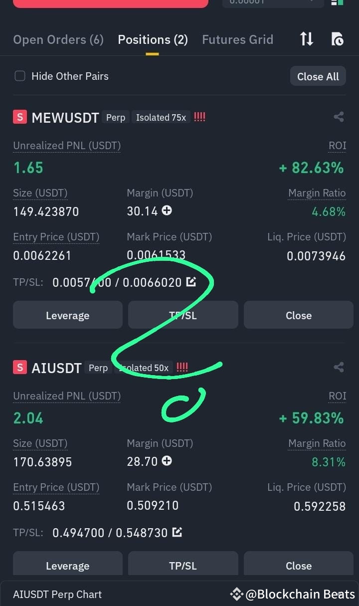 High ROI with Low PNL: Understanding Leverage and Percentage Gains in ...