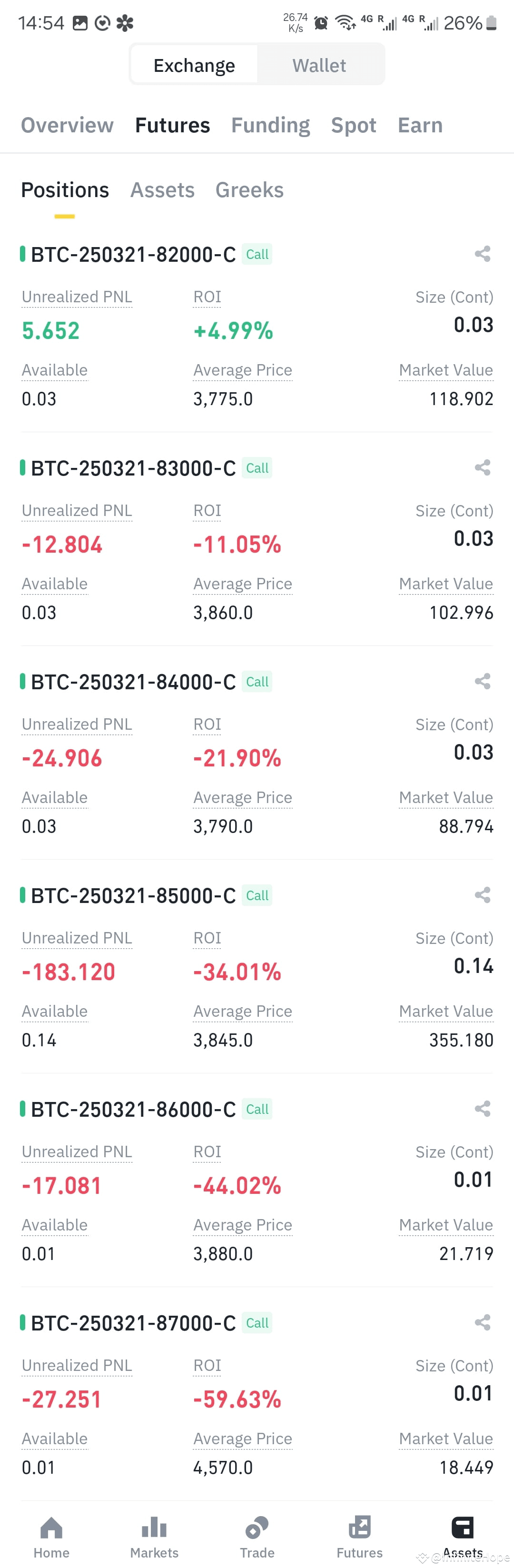 The whales came back and pushed #BTC to the USDT 82000 band | InfiniteHope on Binance Square