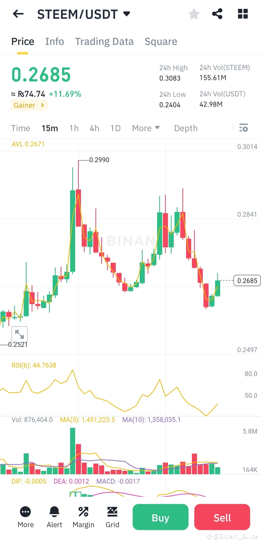 $STEEM is trading at approximately $0.261 per token, refle | Expert ...