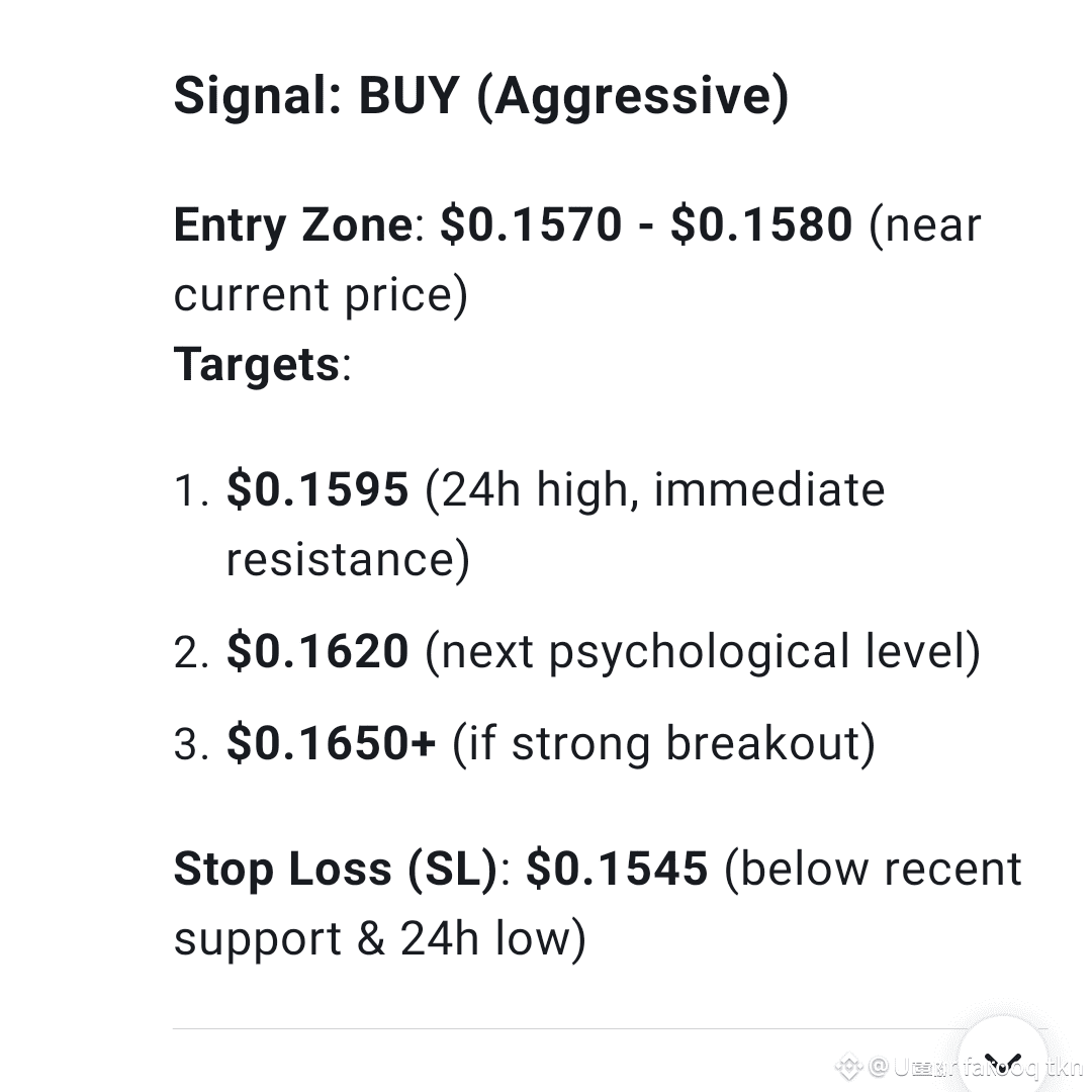$RESOLV full working signal don't miss 🚀 | Umar farooq tkn on Binance ...