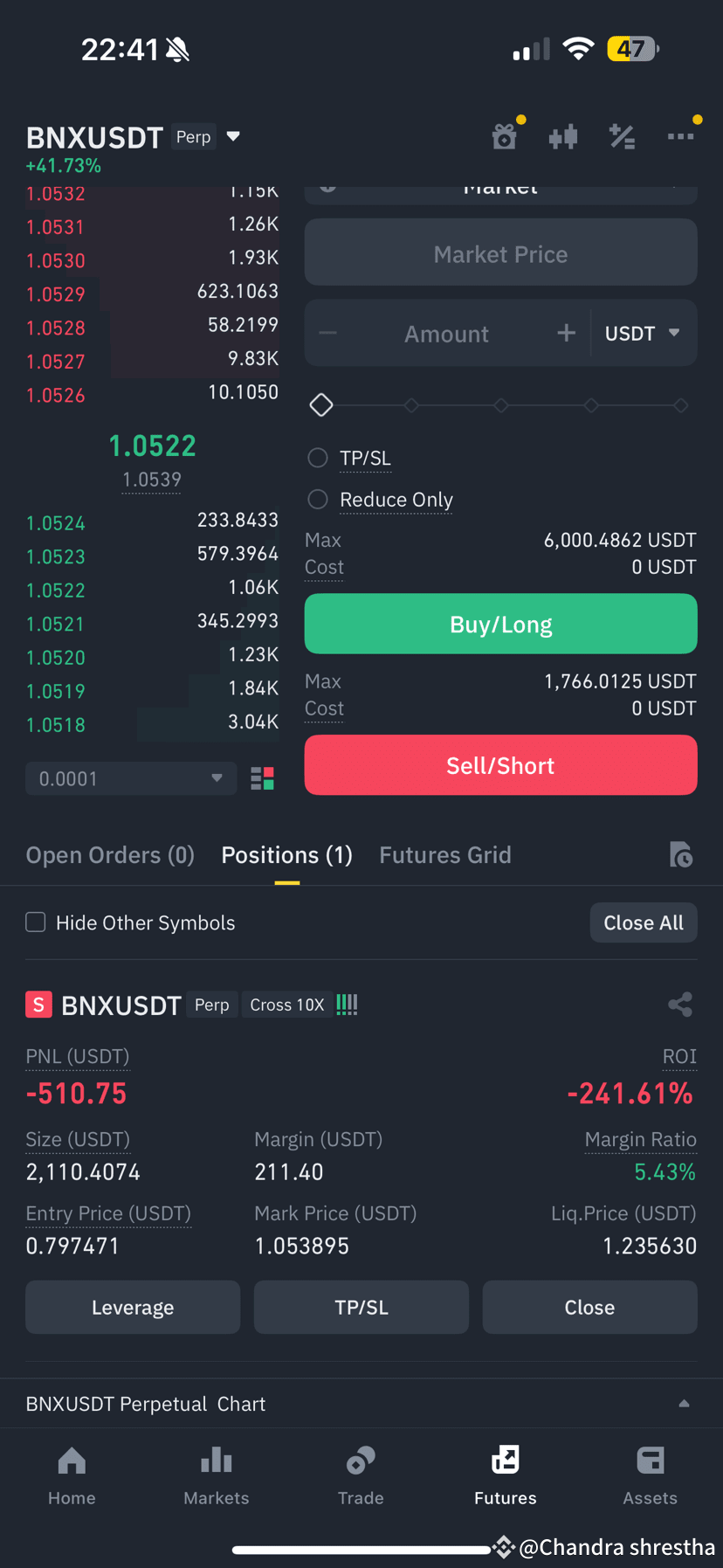What happened to me today | Chandra shrestha on Binance Square
