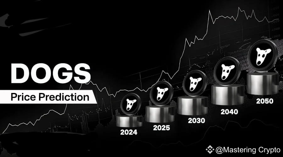 DOGS (DOGS) Price Prediction 2024, 2025–2030 Vote For Maste | Mastering ...