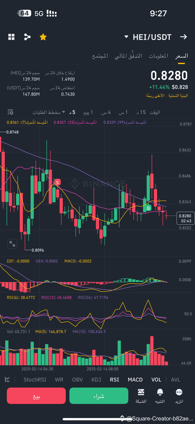 $HEI Give him 10 to 15 minutes and he will be creative We d | abu_turki ...