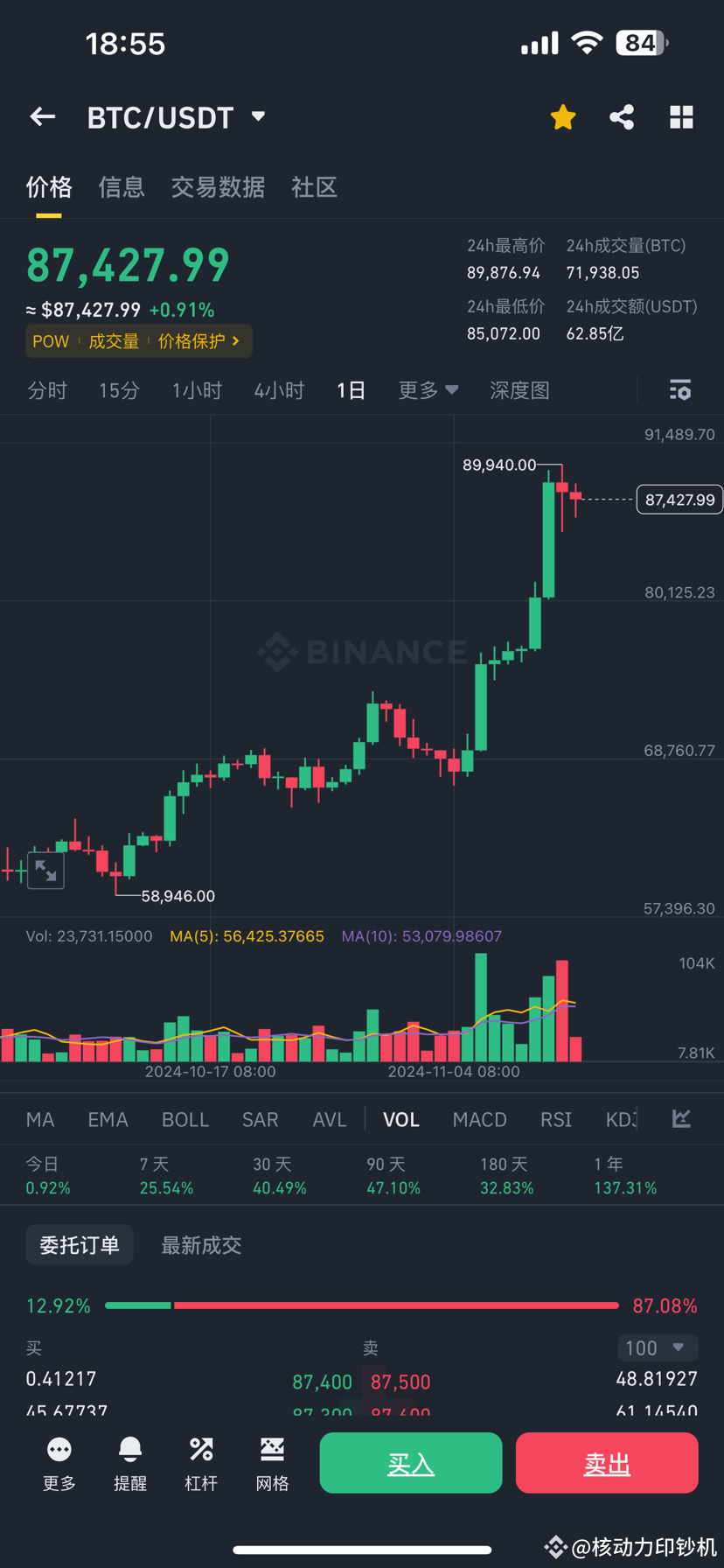 Among Hong Kong-listed companies, Boyaa Interactive is not t | 核动力印钞机 on Binance Square