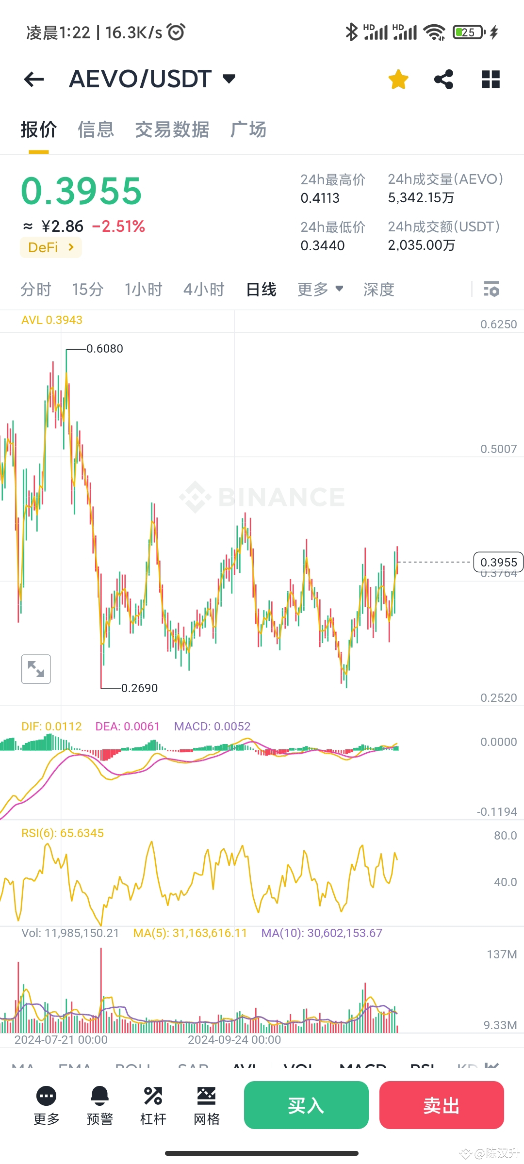 Aevo I feel that the spot layout should be pretty good, but | 陈汉升 on ...
