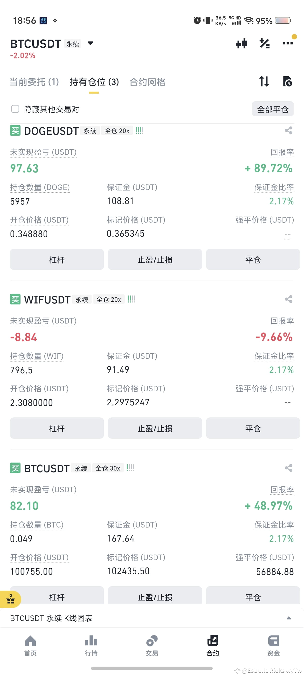In fact, a small position, being patient is very stable. | Estrella ...