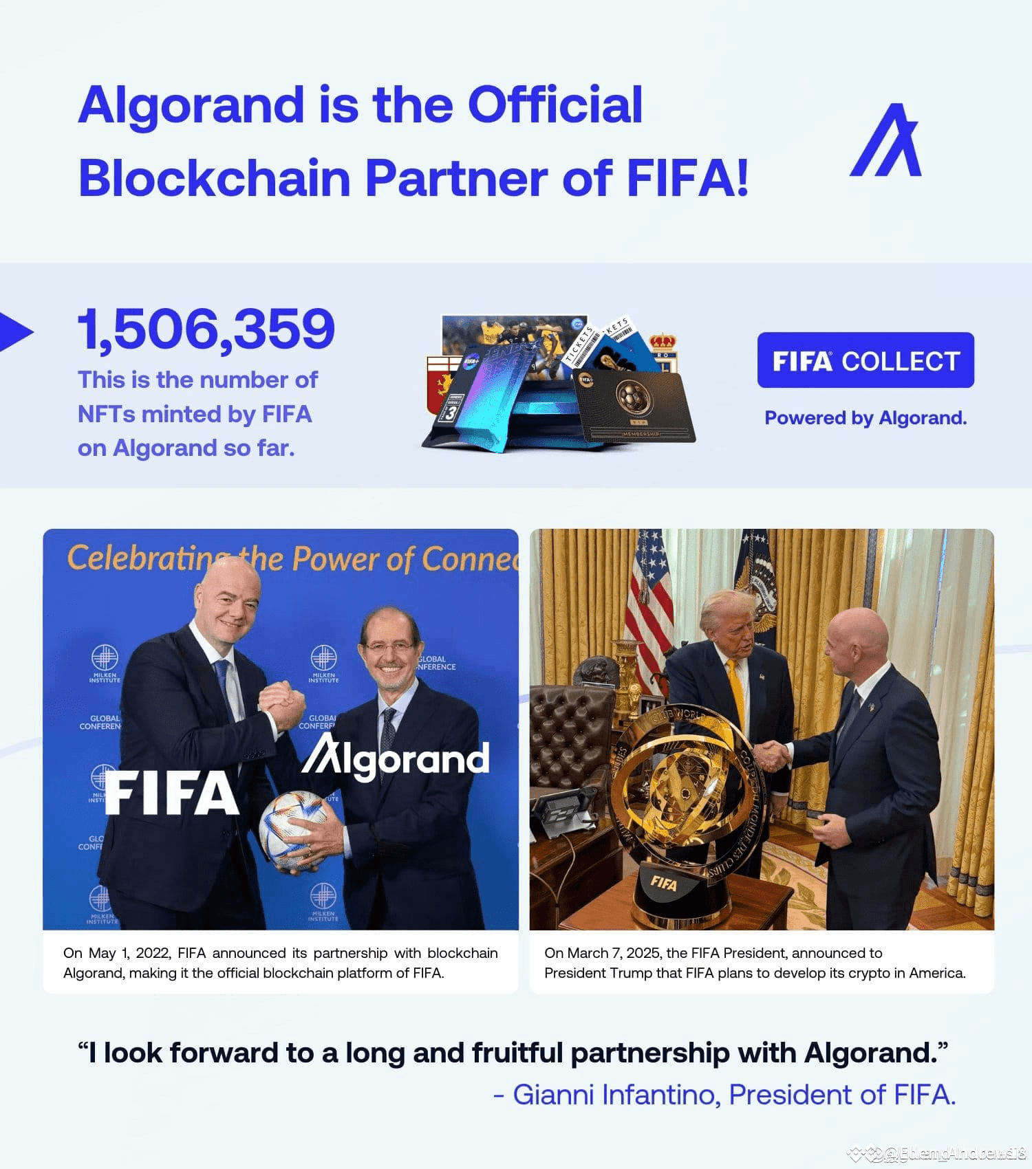 🚨🏆 FIFA Coin: The Game-Changing Crypto Initiative! 🏆🚀 I | Sasha_Boris ...