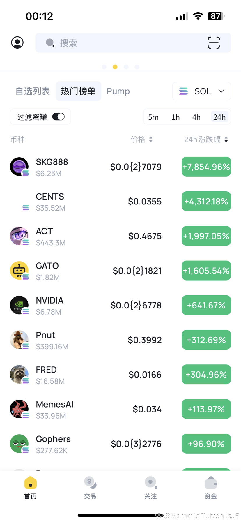 The explosion is unimaginable | Mammie Tutton lsJF on Binance Square