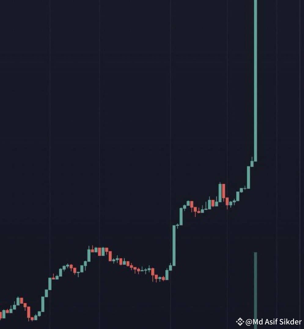 Which #ALTCOIN will explode like that soon ? $ALT | Md Asif Sikder on ...