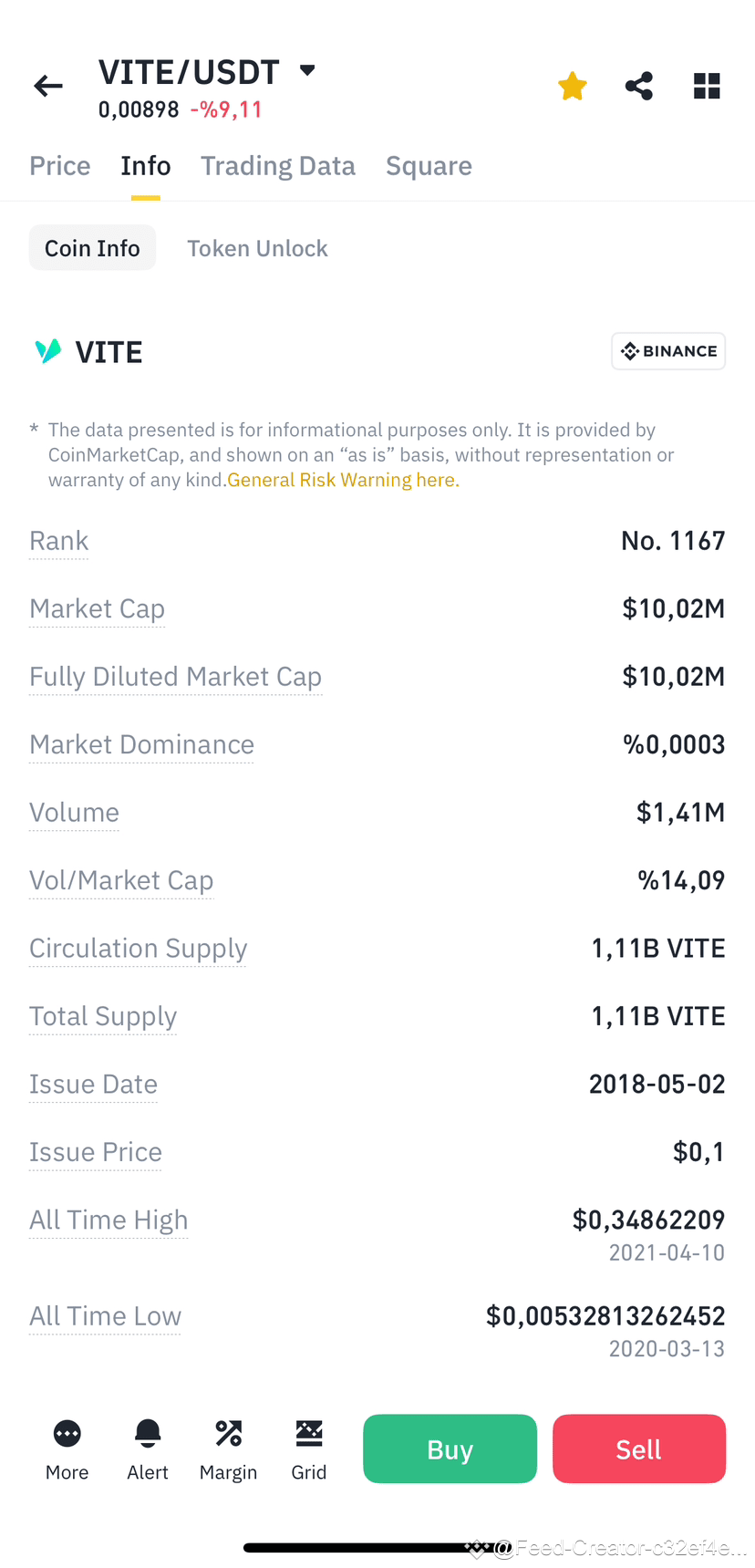 $VITE $VITE strongly state that you should not buy this one | Feed ...