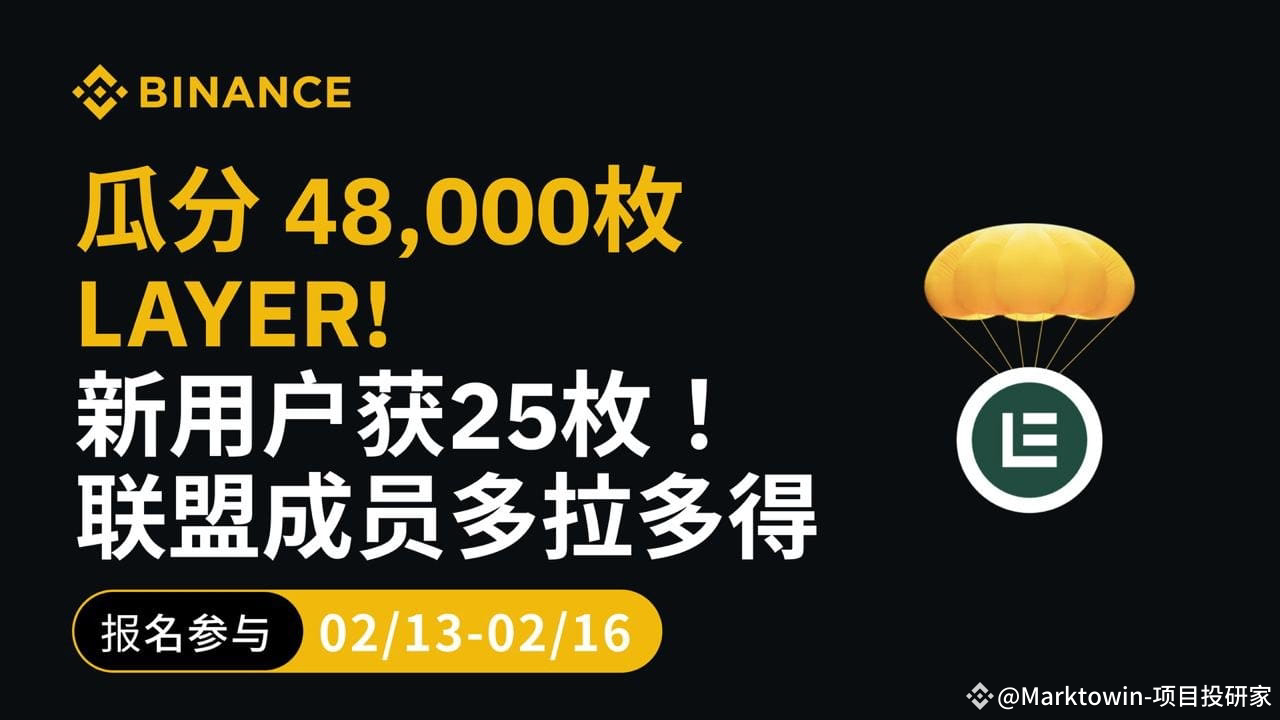 The fifth wave of new user benefits: share the 48,000 LAYER | Marktowin ...