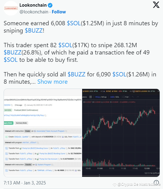 Trader Earned $1.25 Million With This Solana Coin in 8 Minut | Crypto De Nostradame on Binance ...