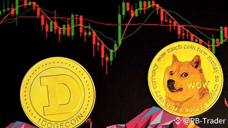 🌟 Here’s Why Dogecoin and Shiba Inu Prices Crashed Today 📉 | RB-Trader on Binance Square
