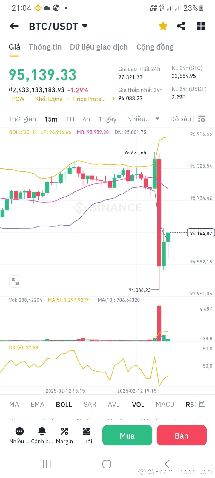 push 1 stick to smash completely. add 1 more stick and it wi | Pham Thanh Dam on Binance Square