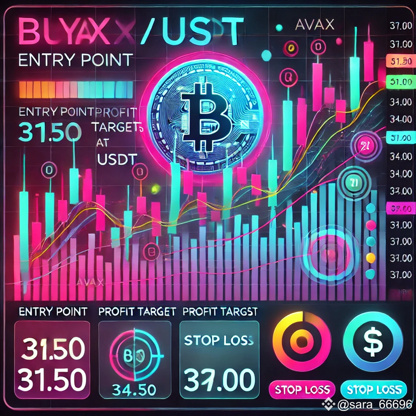 $AVAX Here’s a simplified spot trading plan for AVAX/USDT: | SARA_X on Binance Square