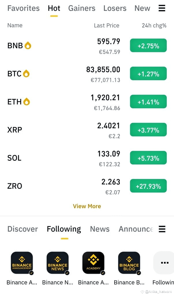 💥Gm fam 💛 Markets are WAKING UP strong today! It’s one | Anika_Network ...