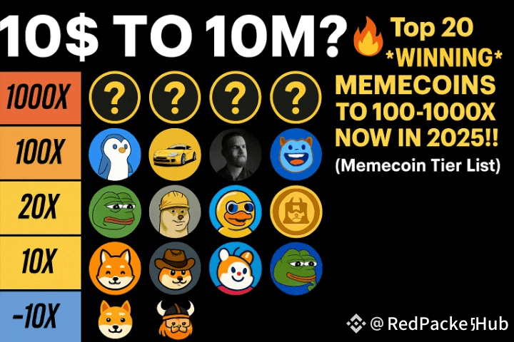 ⚡️ Top 20 MEMECOINS That Could 100x–1000x in 2025! 🚀 We’re | RedPacket ...