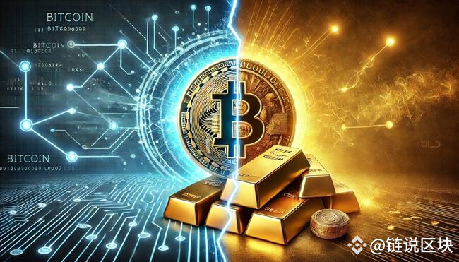 Musk Sparks Gold Reserve Audit Storm, Bitcoin Welcomes New O | 老吴小助理 on ...