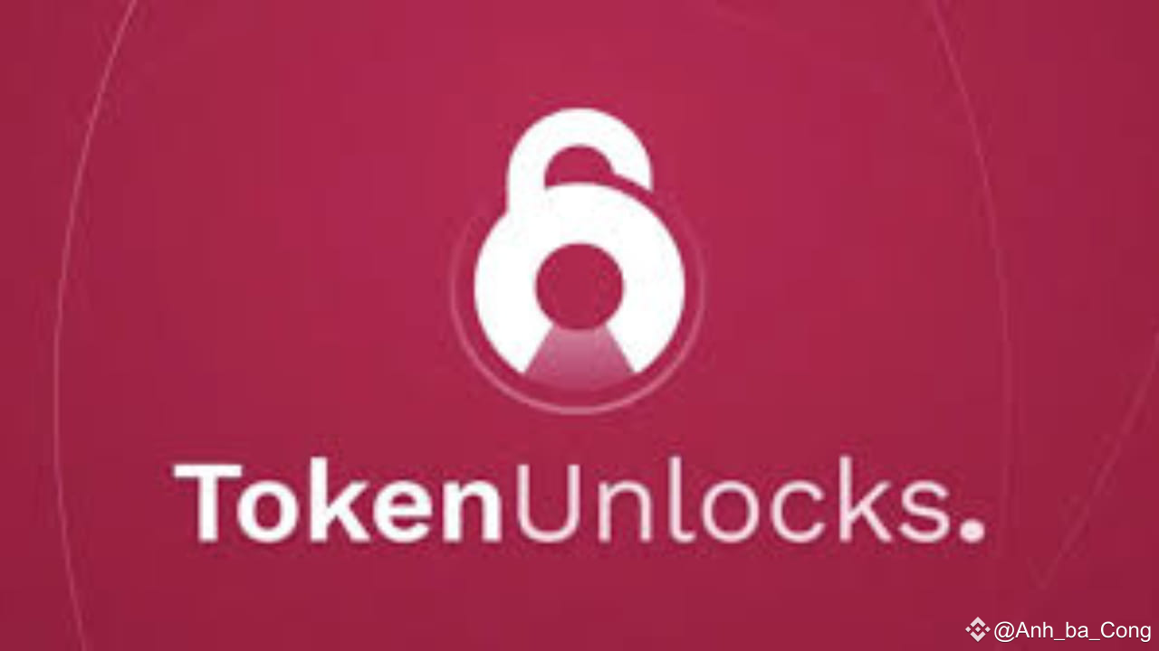List of Notable Token Unlocks in Mid-February 2025 – Investors Should Note! | Anh_ba_Cong on ...