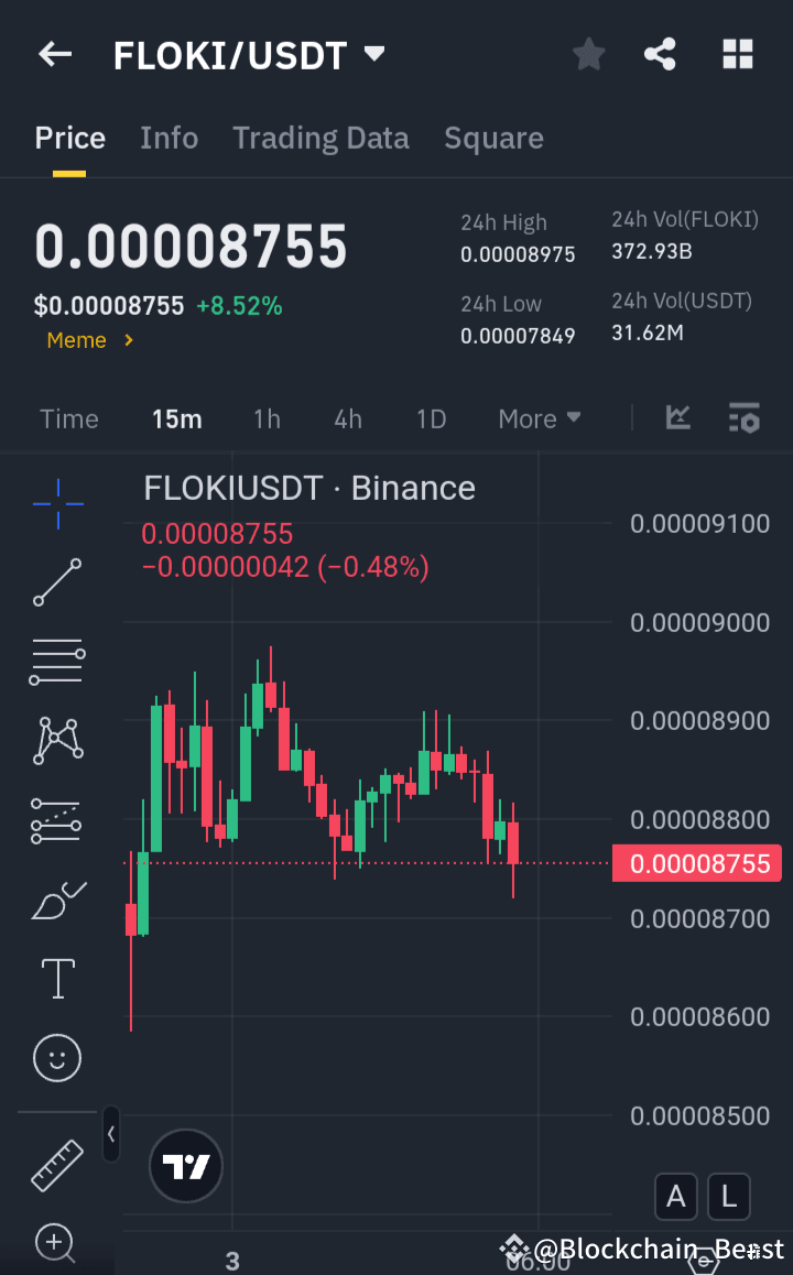 🚨 $FLOKI /USDT Short Trade Setup! 🚨 💰 Current Price: $0. | Blockchain_Beast on Binance Square
