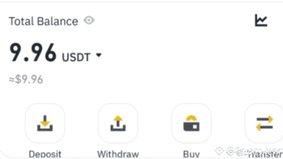 How to Make $5 Daily on Binance with Zero Investment | doc_messi on ...
