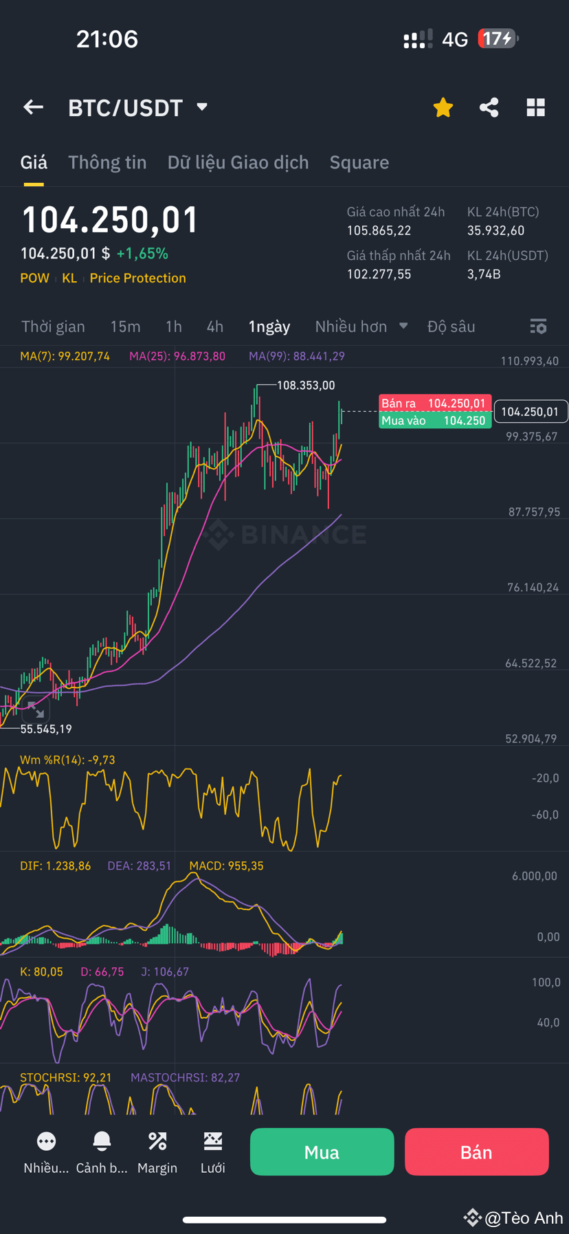 $BTC down 1 step up 5 times🚀🚀🚀 | Tèo Anh on Binance Square