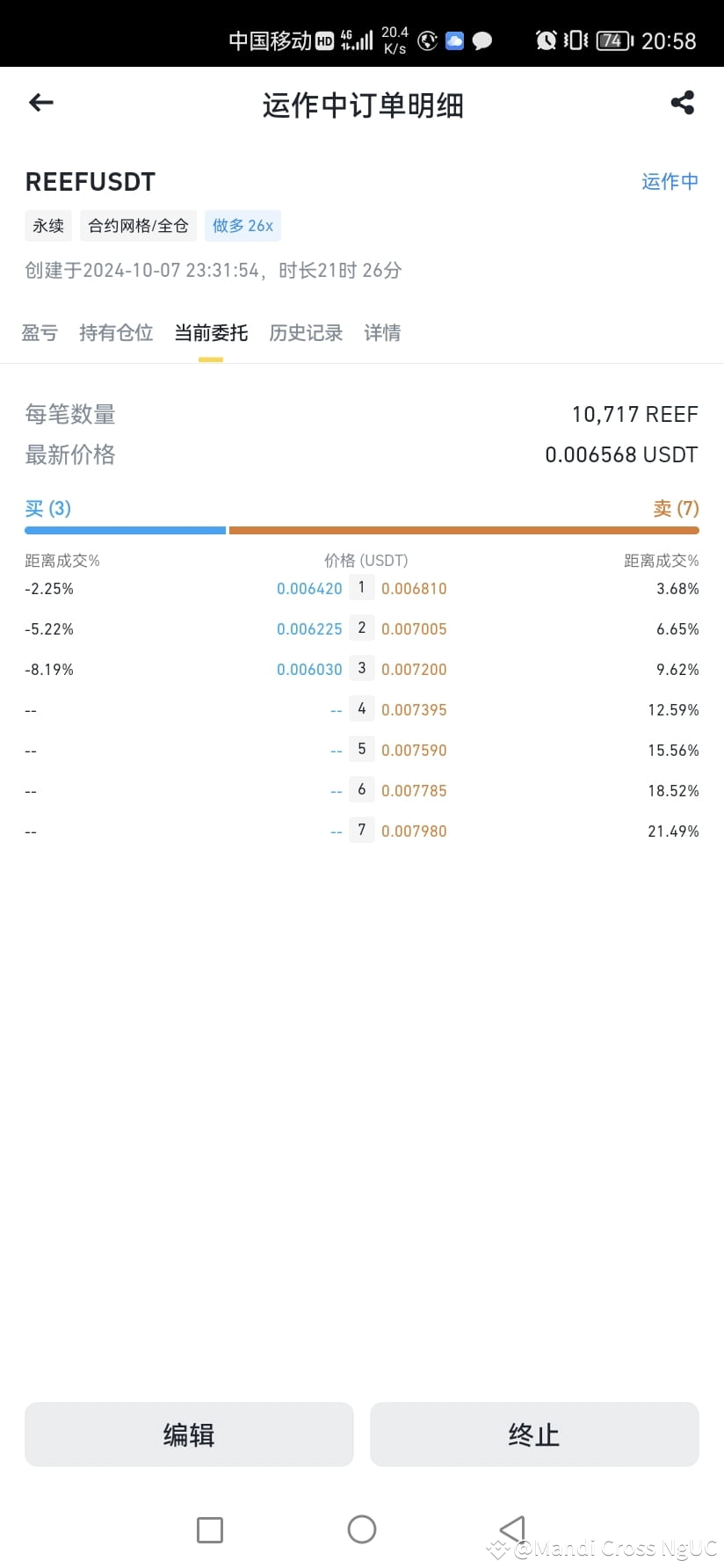 $REEF To deal with this cheap currency, you have to be even | Mandi ...