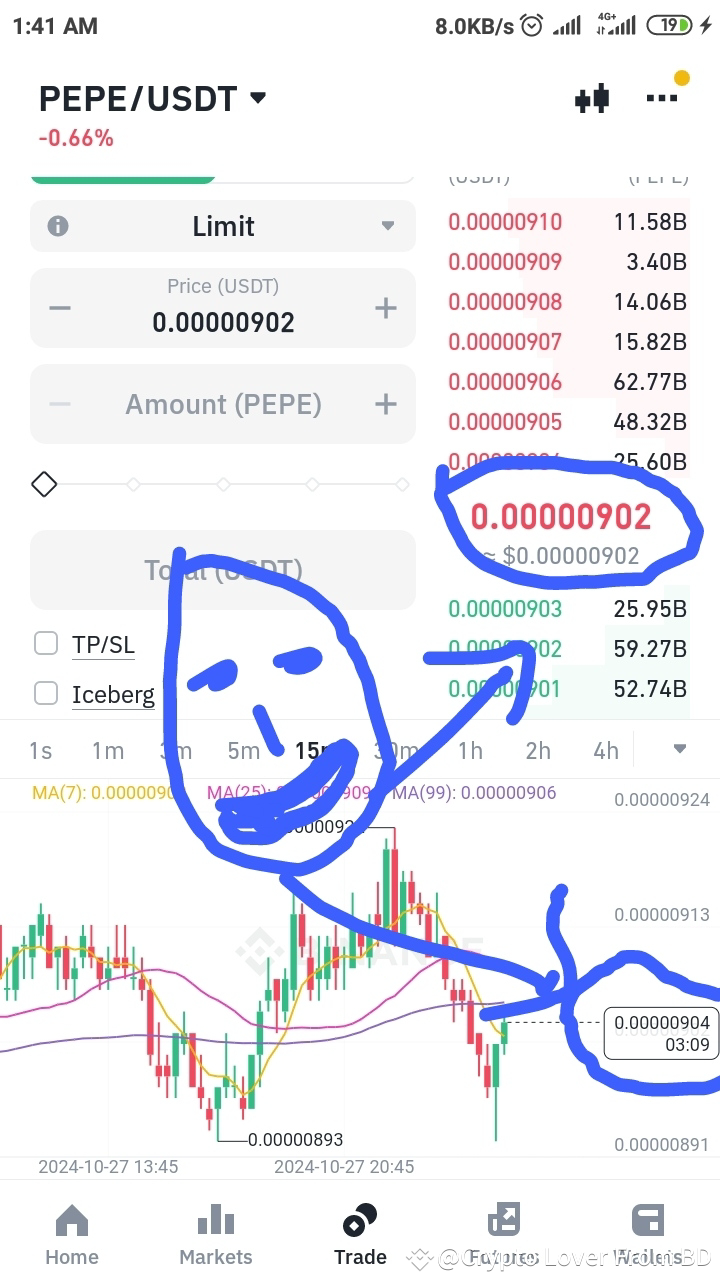 Here is the $PEPE coin price which is correct 😕! | Crypto Lover From BD ...