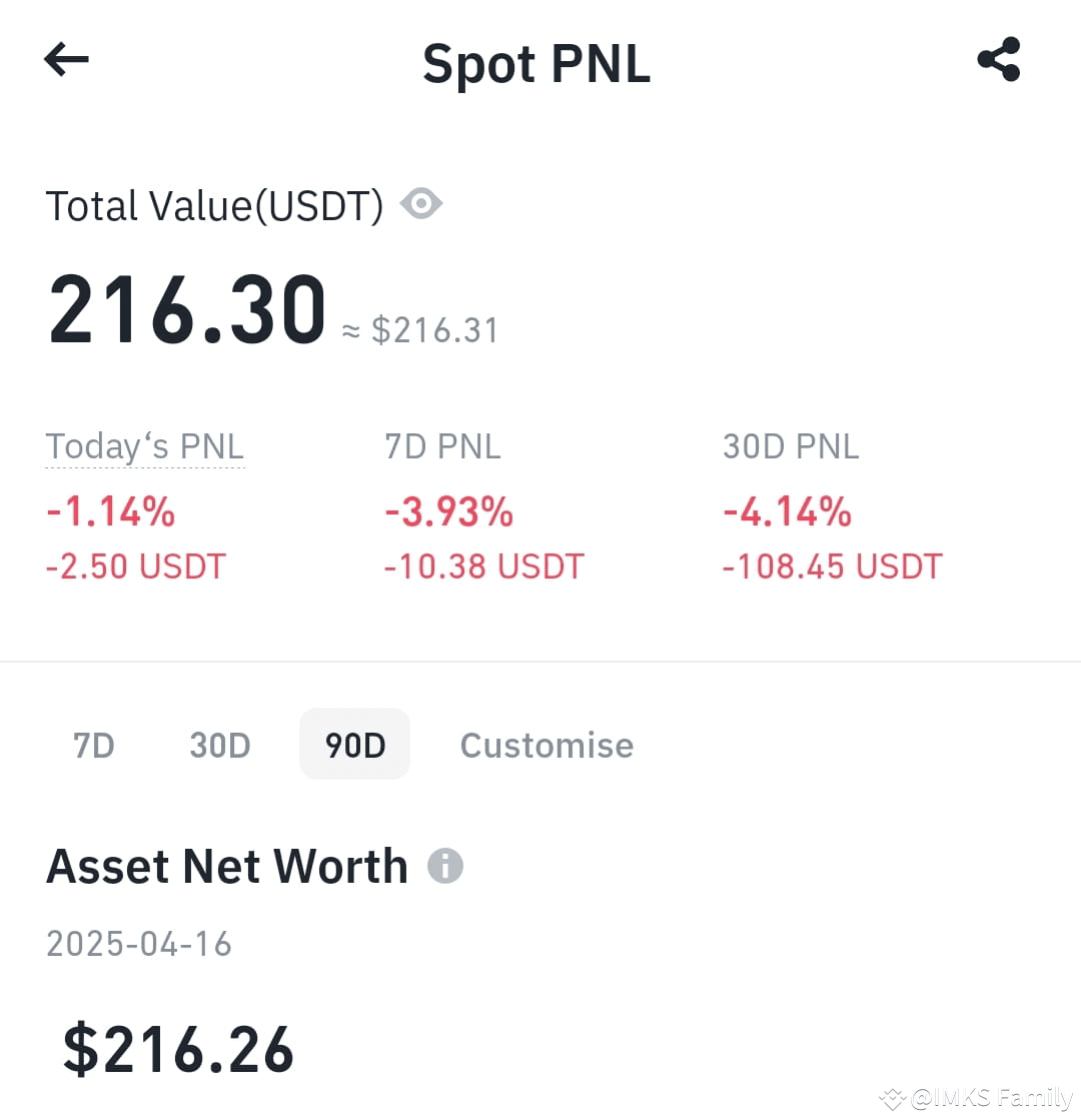 🚨 Trump is bullish for our portfolio? answer me in comment | IMKS Family on Binance Square