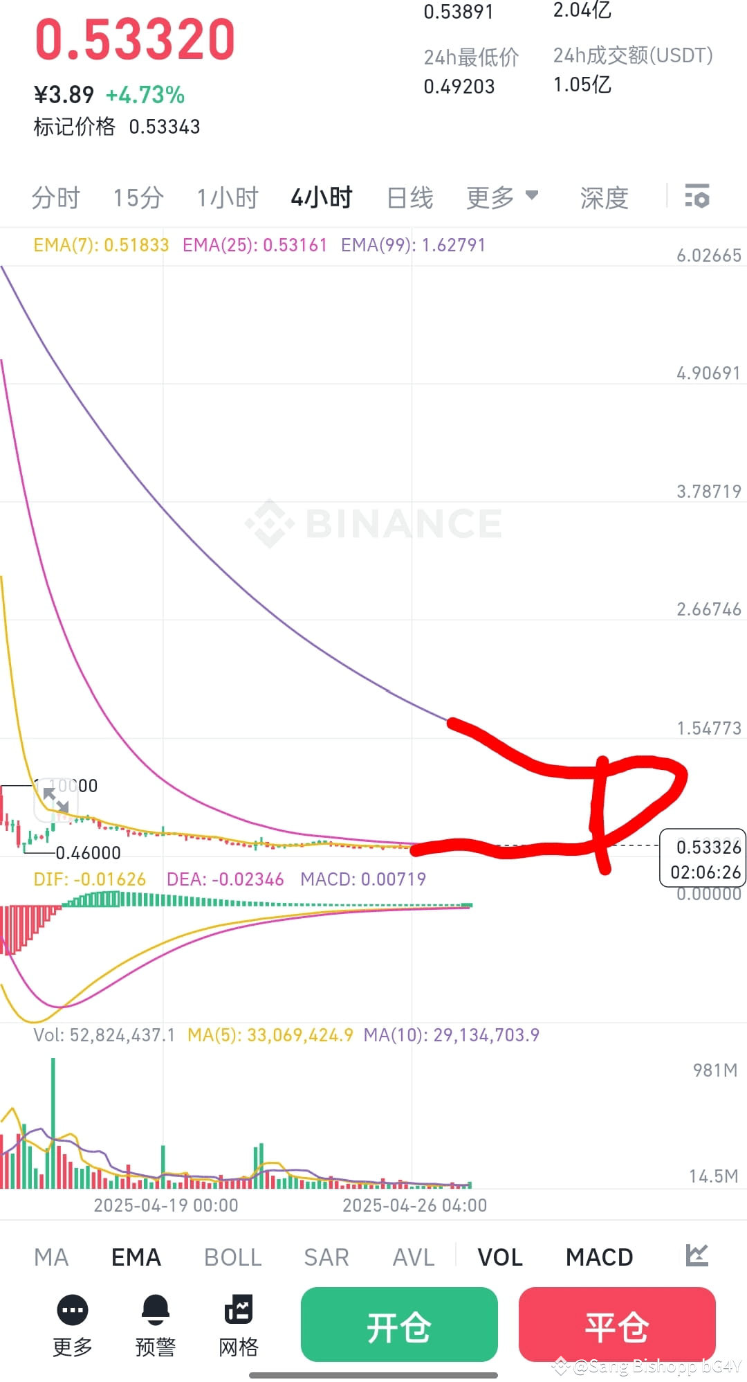 #om The dealer is so abstract, ema has turned into jade fee | Sang ...
