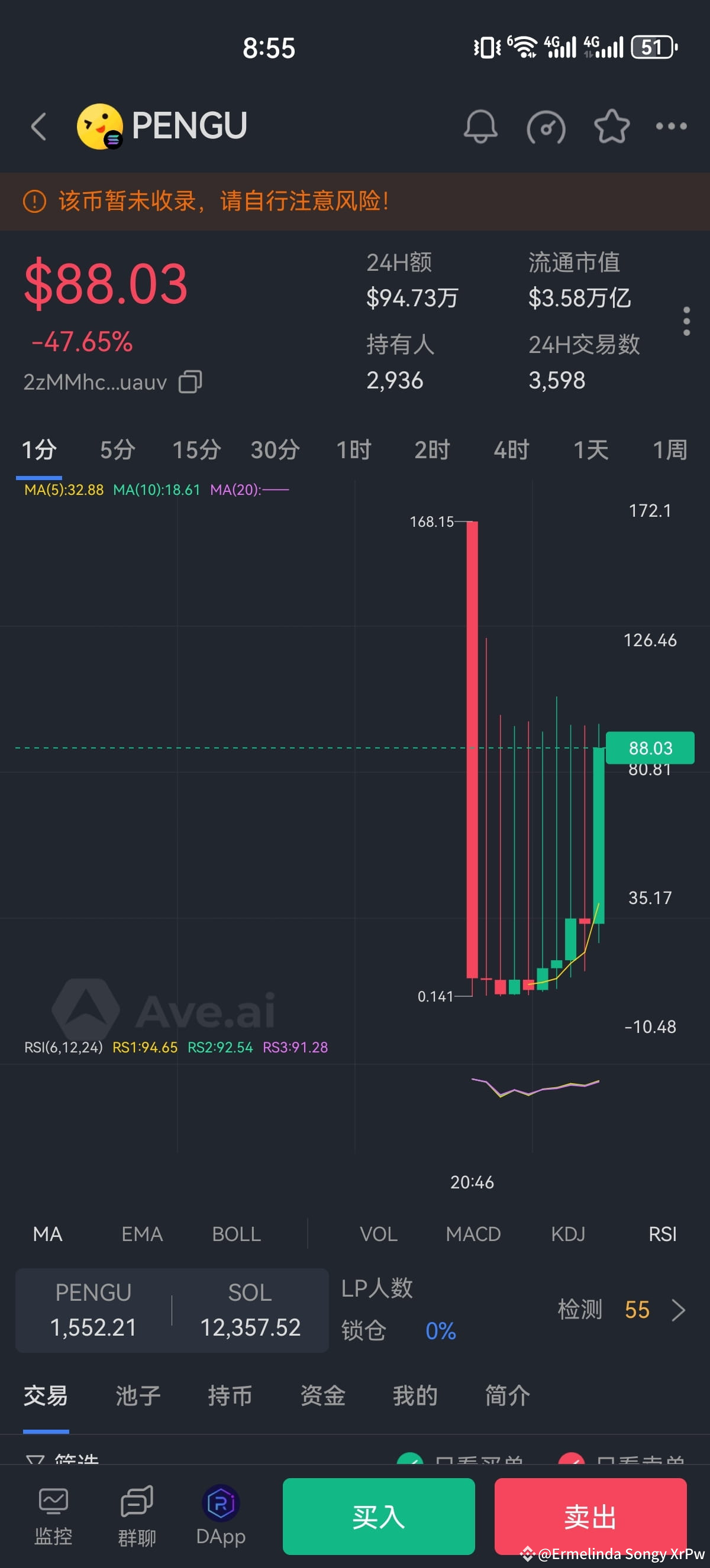 $PENGU Penguin is open, pay attention to Mount Everest | Ermelinda ...