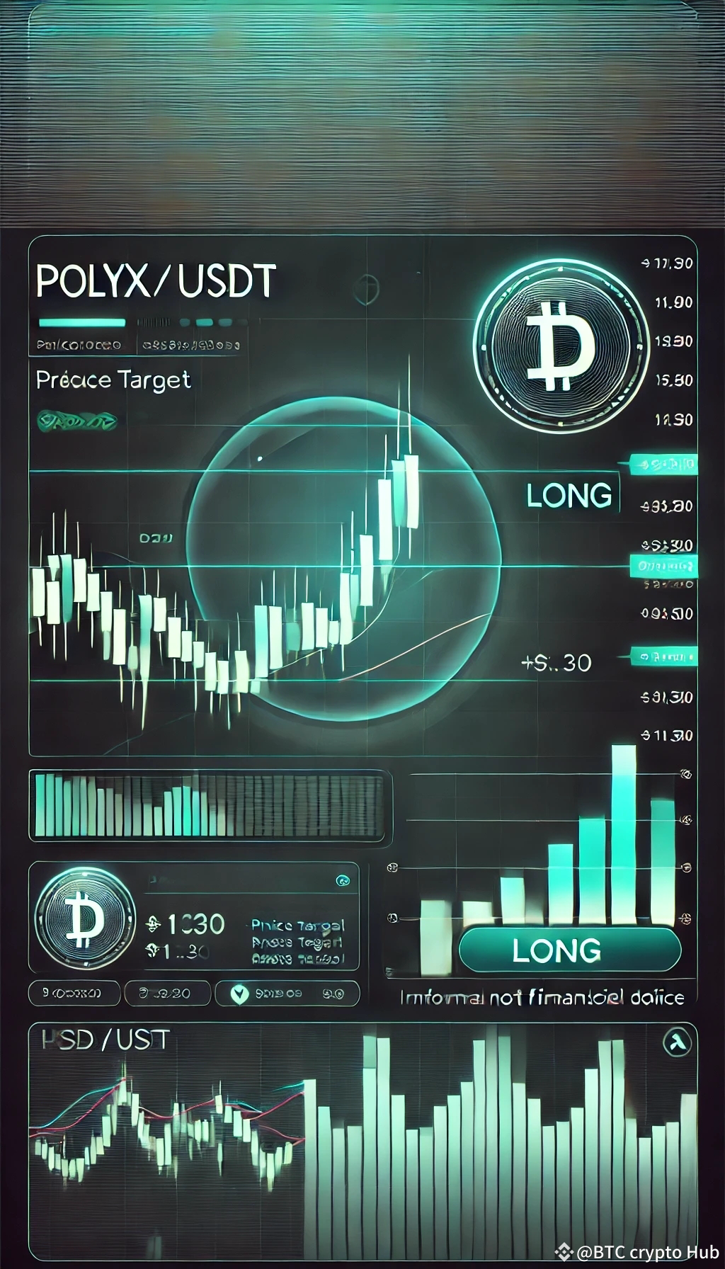 $POLYX Today, Polymesh's POLYX token is trading around $0. | BTC crypto Hub on Binance Square