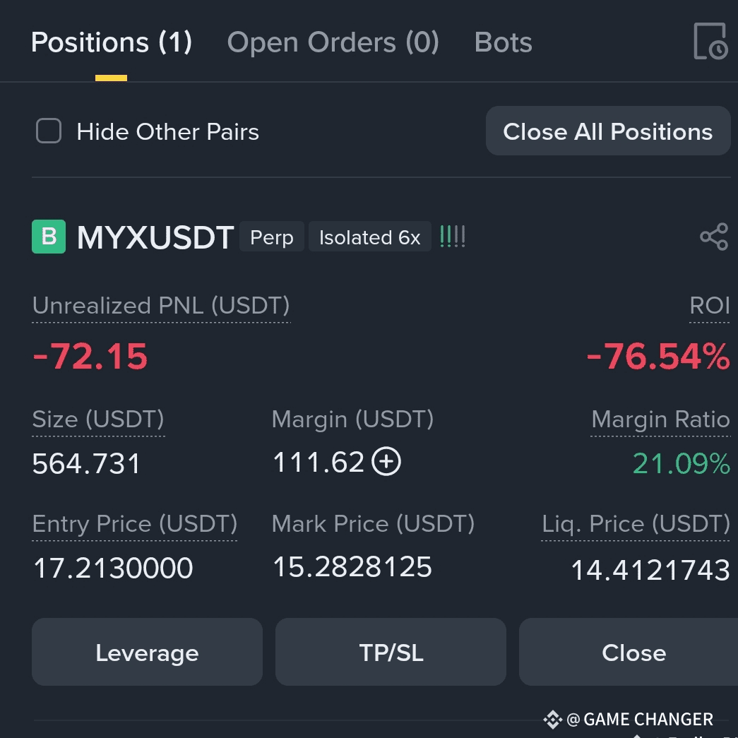 $MYX I received message of Liquidation Call What shou | GAME CHANGER on ...