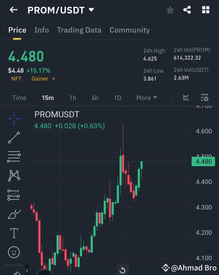 $PROM /USDT Bullish Momentum – Next Leg Up in Sight! 🚀 Cur | Ahmad Bro on Binance Square