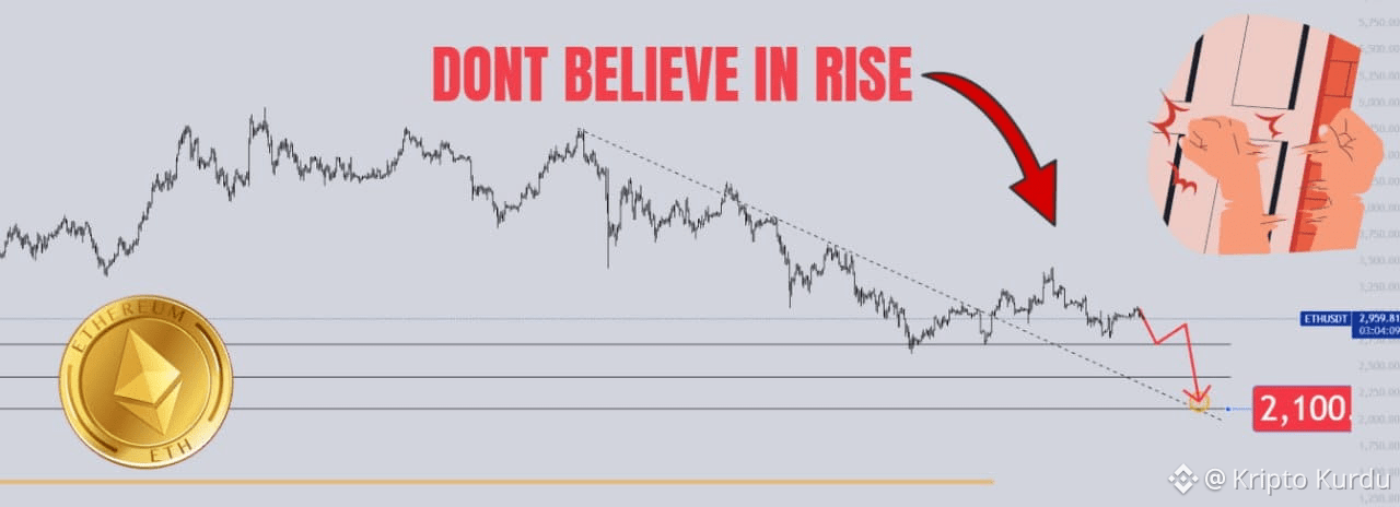 Don't Believe in the Rise, the Fall is Coming! $ETH jumped | Kripto ...