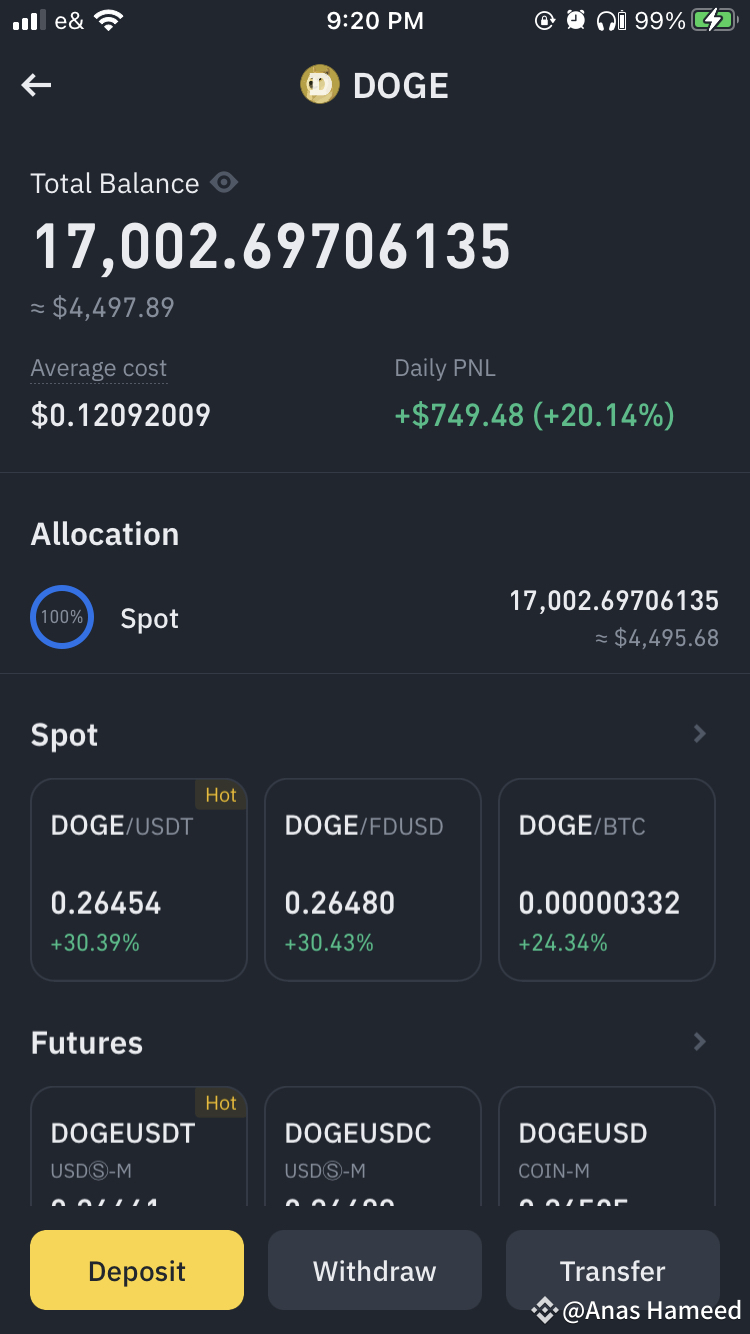$DOGE holding from 0.12 | Anas Hameed on Binance Square