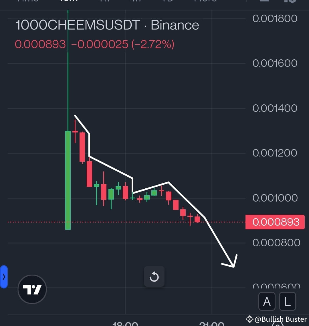 💥 BOOOOOOOOOOM 1000CHEEMS BIG OPPORTUNITY ⚠️Trade short 🥰 ...