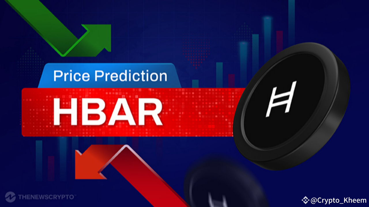 Hedera (HBAR) Price Prediction 2024, 2025, 2026-2030!! | Henry_King on Binance Square