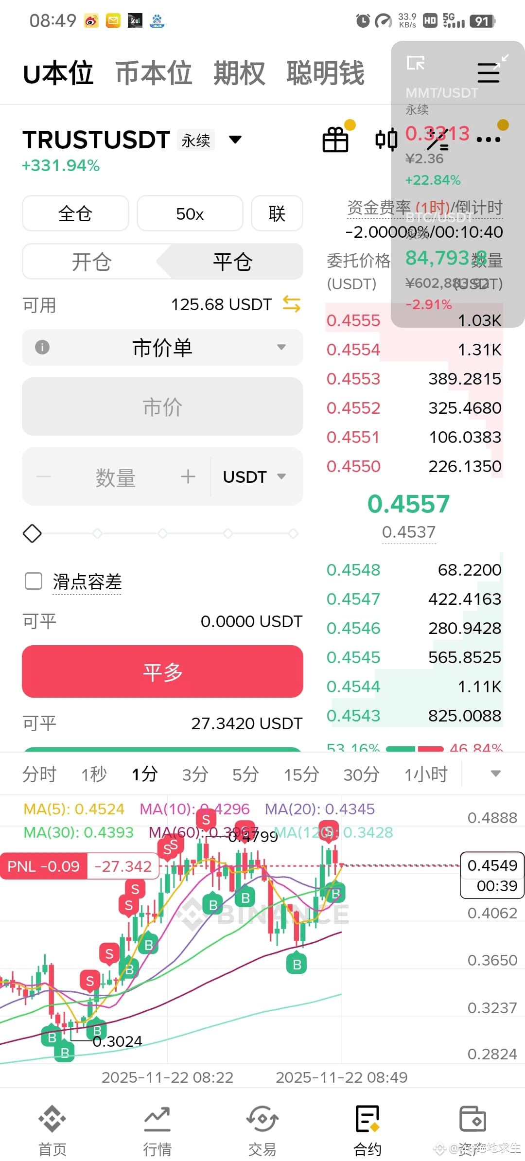 10天4u到582u总结:今天盈利186u，10天一共盈利582U，还差232u赚回学费，4u变582U大概翻了150倍 | 4u绝地求生发布 ...