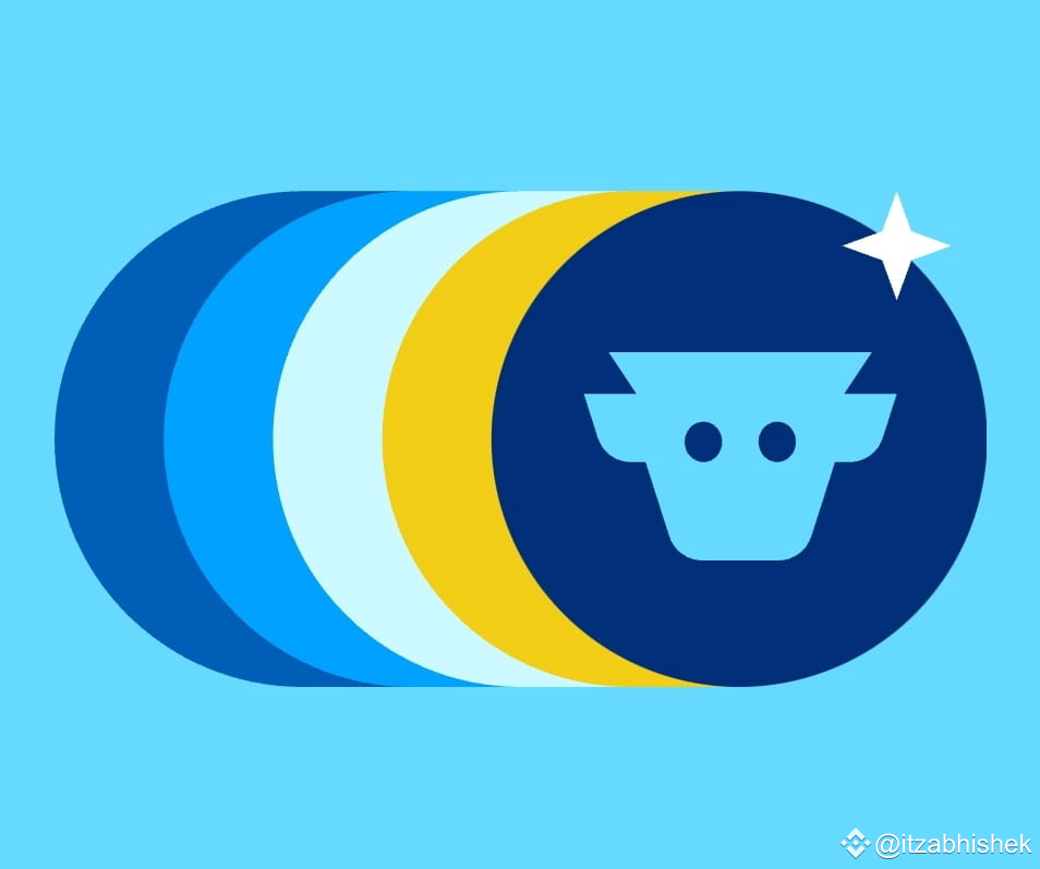 Why the values of CoW Protocol (COW) is rising ? The rising ...