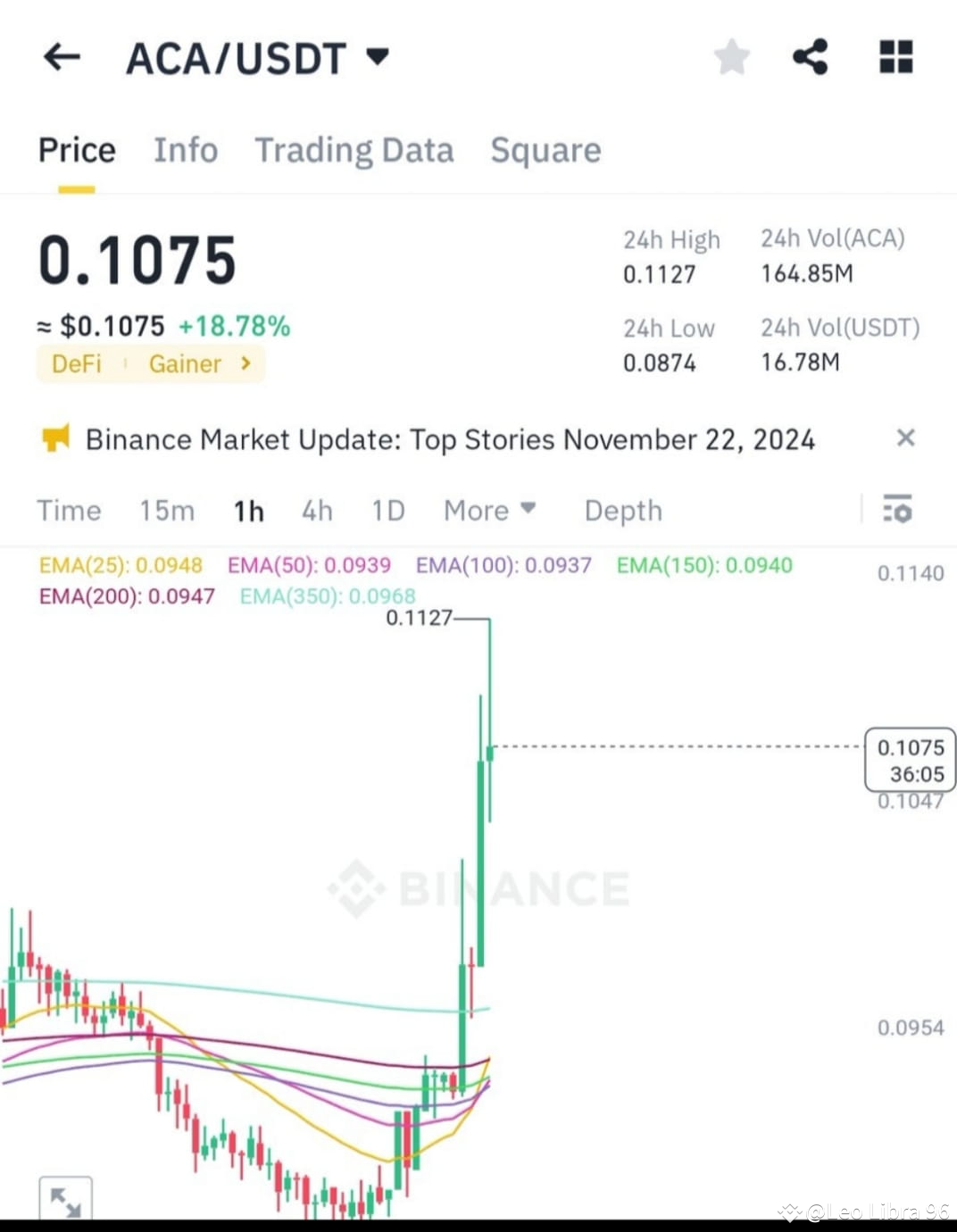 $ACA @AcalaNetwork Great Wall of China where is it contacte | Leo Libra ...