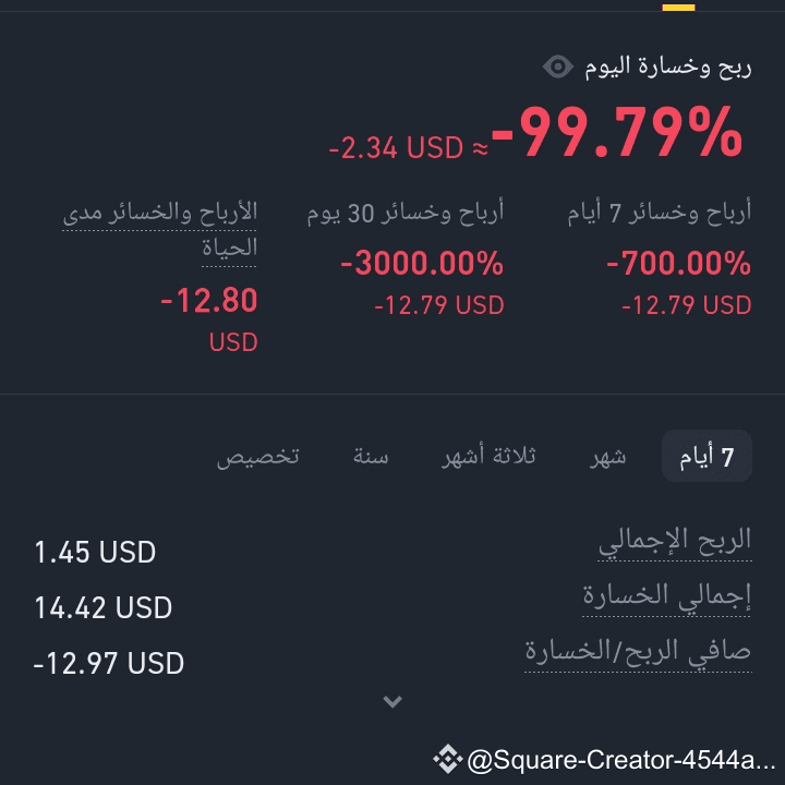He who is like me describes my side | ابو ليان العتيبي on Binance Square