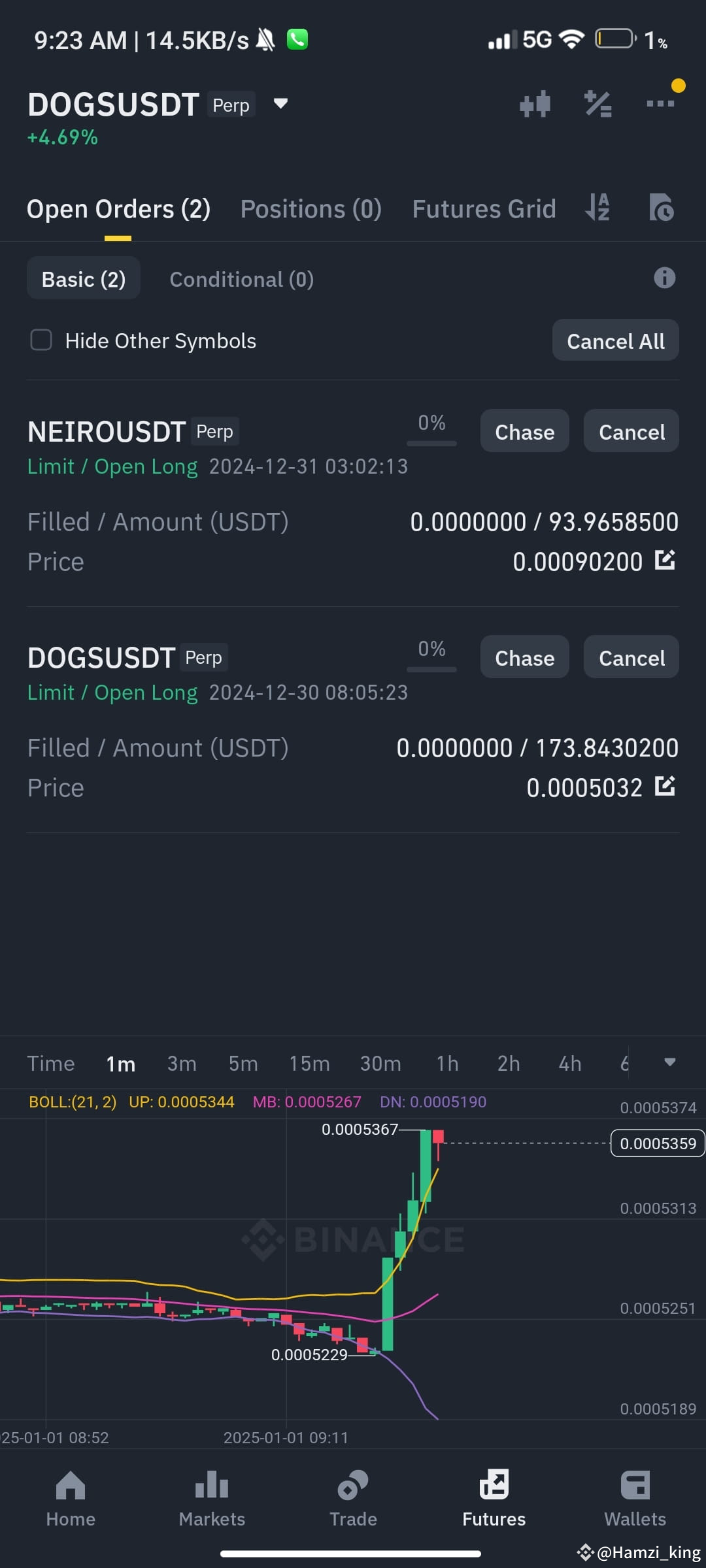 $DOGS $DOGS Hello January 2025 As of binance airdrop moonb | Hamzi_king ...