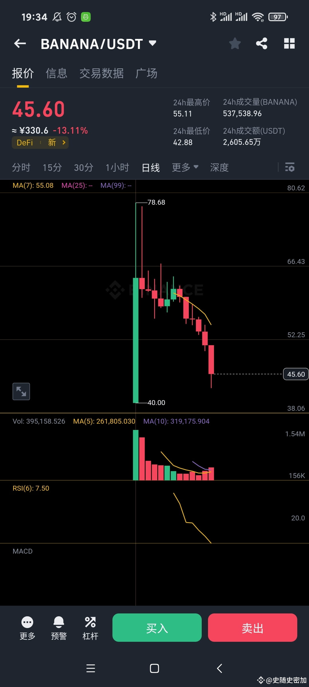 Damn this rubbish $BANANA leek coin, do you have anyone in | 史随史密加 on ...